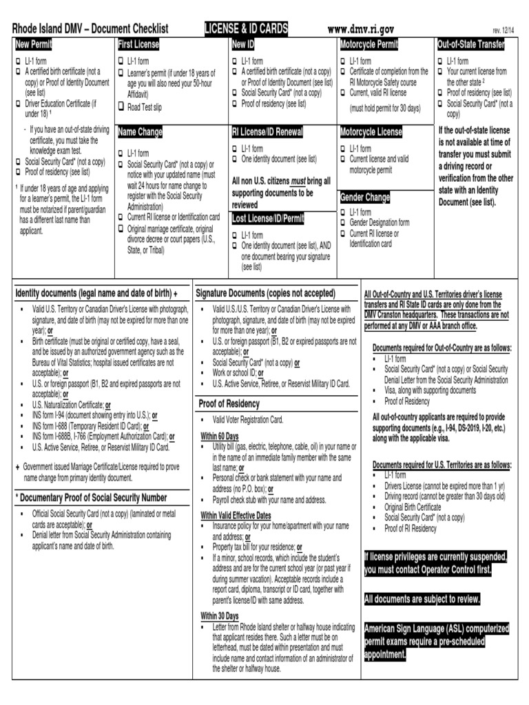 License Checklist PDF | PDF