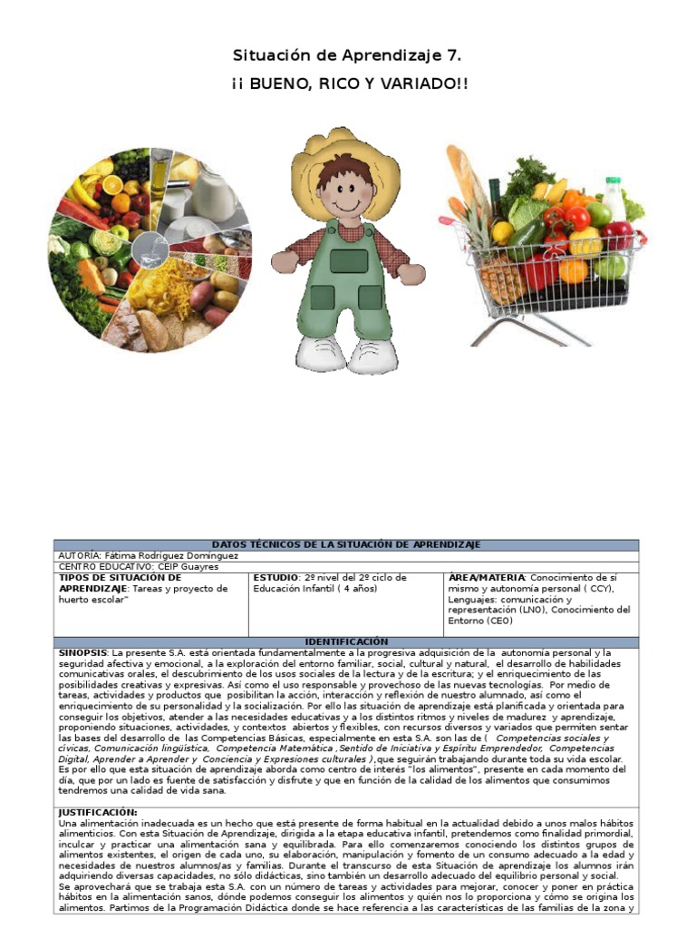 Modelo Situacion de Aprendizaje | Descargar gratis PDF | Aprendizaje | Educación primaria