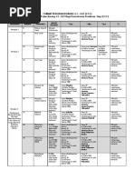 Epremis Manual | PDF | Komputer