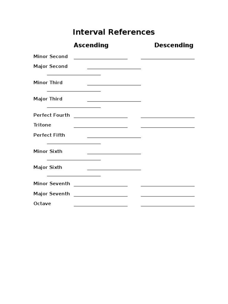 Music Interval Reference Guide | PDF