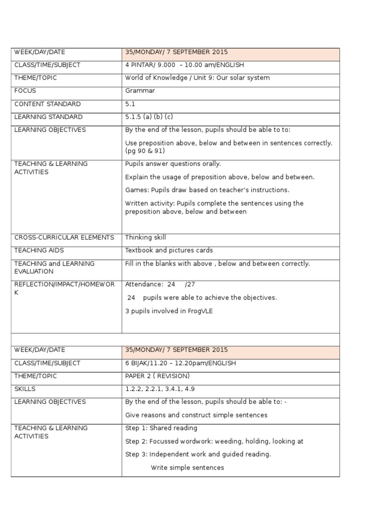 RPH | PDF | English Language | Teachers