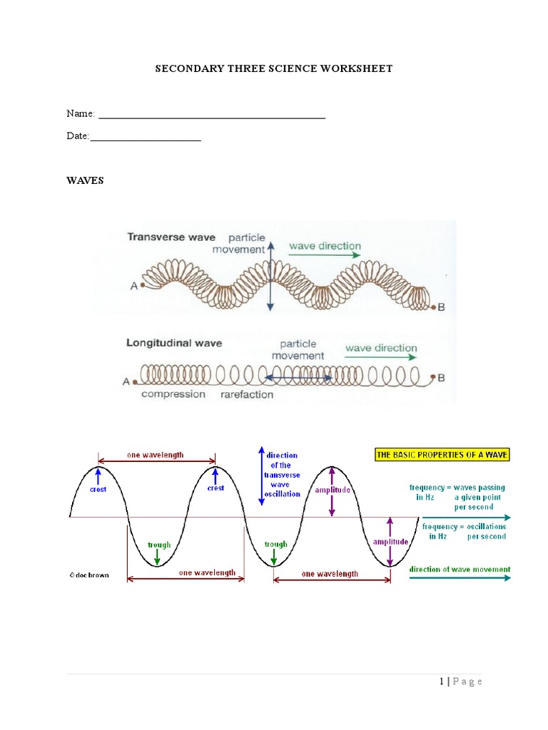 Waves Science Worksheet | PDF
