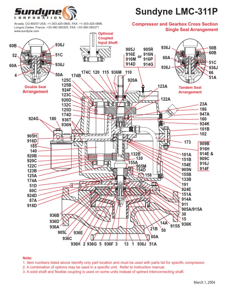 Compressor Api617 Lmc311p Sundyne Cross-Section | PDF