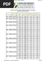ISA Steel Angle Weights - Tables, Charts, and Formulas - GROWMECHANICAL ...