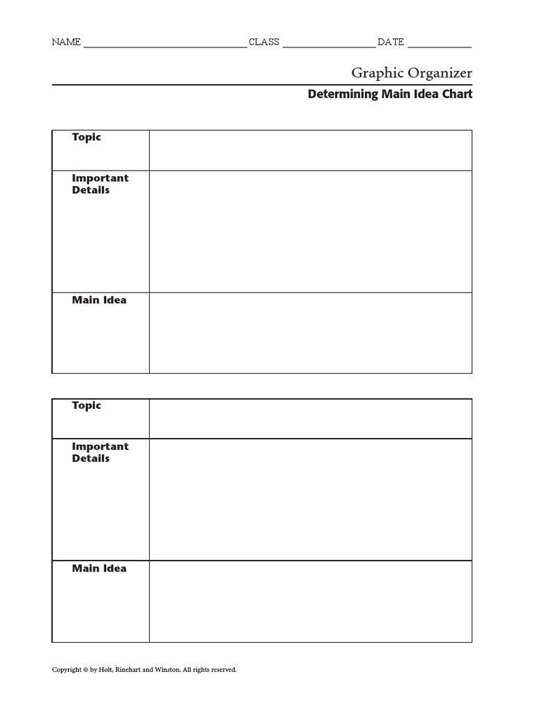 Determining Main Idea Chart PDF | PDF
