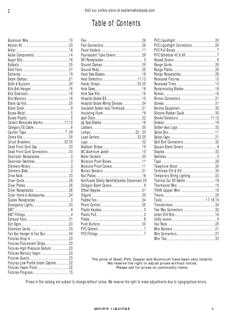 Catalog | PDF | Electrical Connector | Equipment