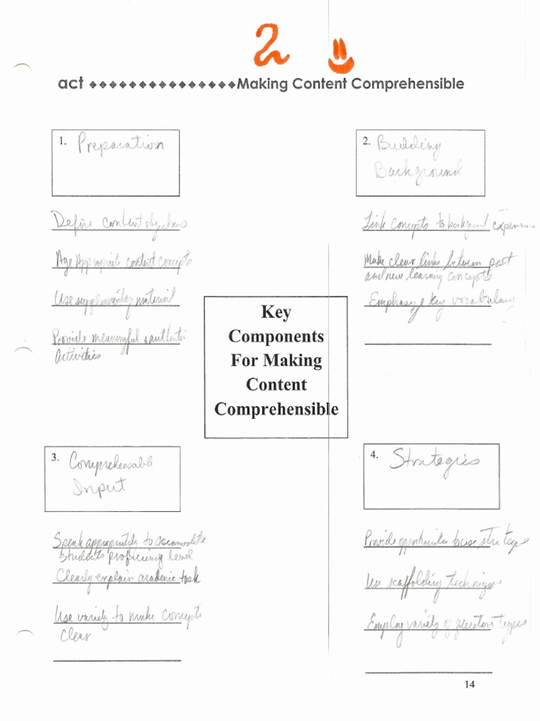 Key Components for Comprehensible Content | PDF