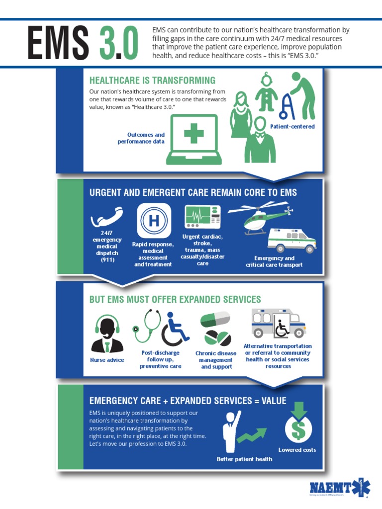 Advancing EMS: Embracing EMS 3.0 | PDF