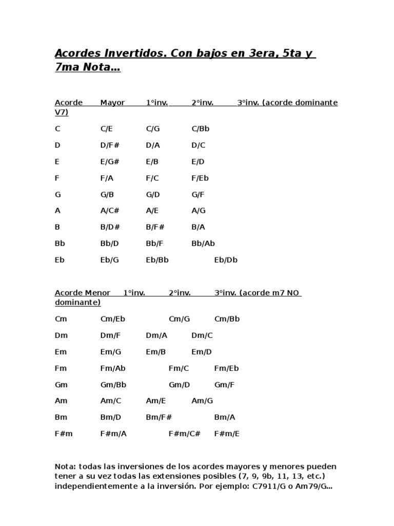 Acordes Invertidos: Guía Completa | PDF