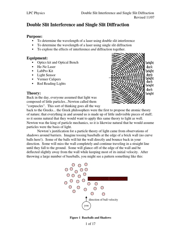 DBL SLT Diffract | PDF | Diffraction | Interference (Wave Propagation)