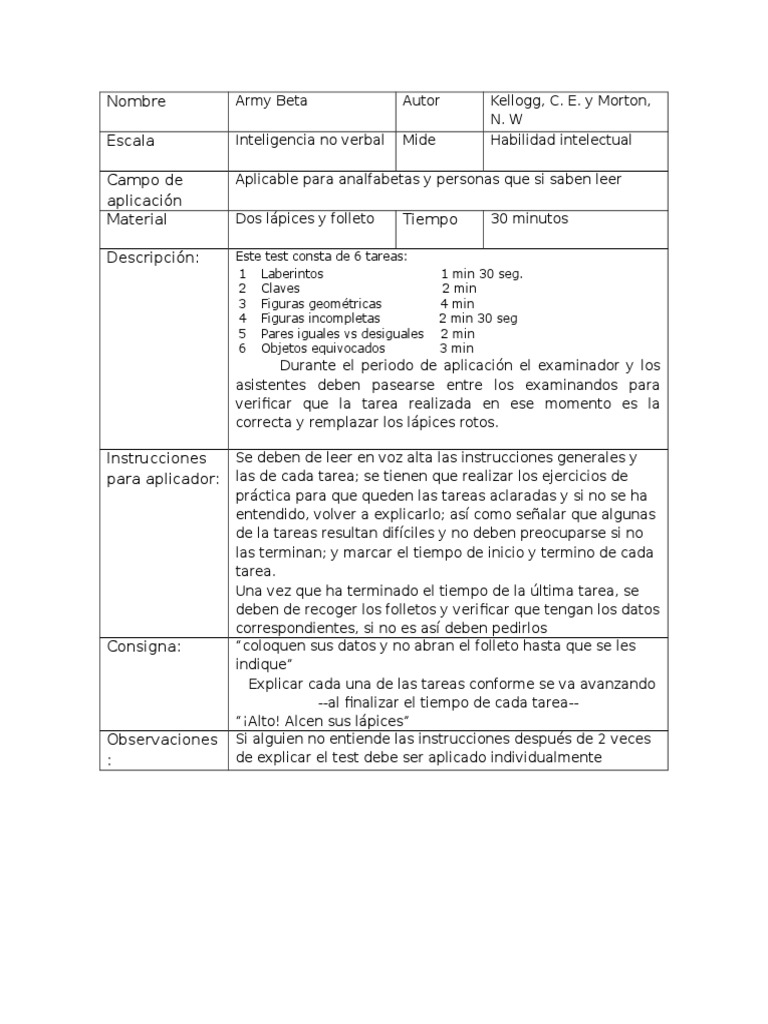 FT Army Beta | PDF | Artes del Lenguaje y Comunicación