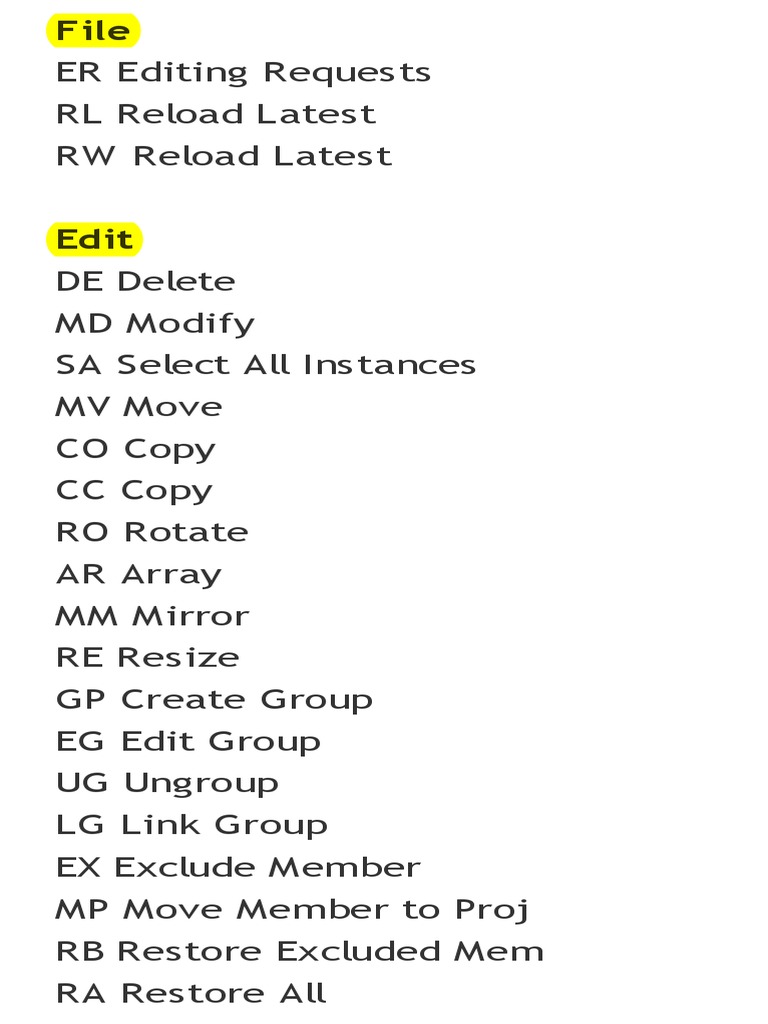 Comandos REVIT | Modelado de información de construcción | Autodesk