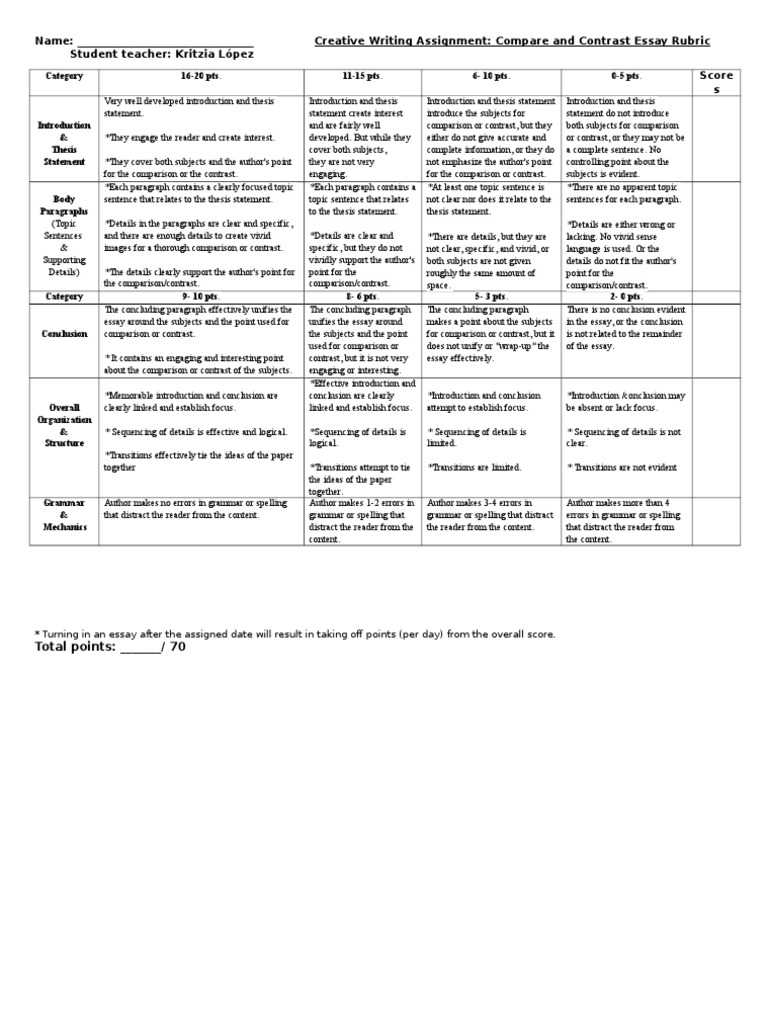 Compare Contrast Essay Rubric | PDF | Essays | Rubric (Academic)