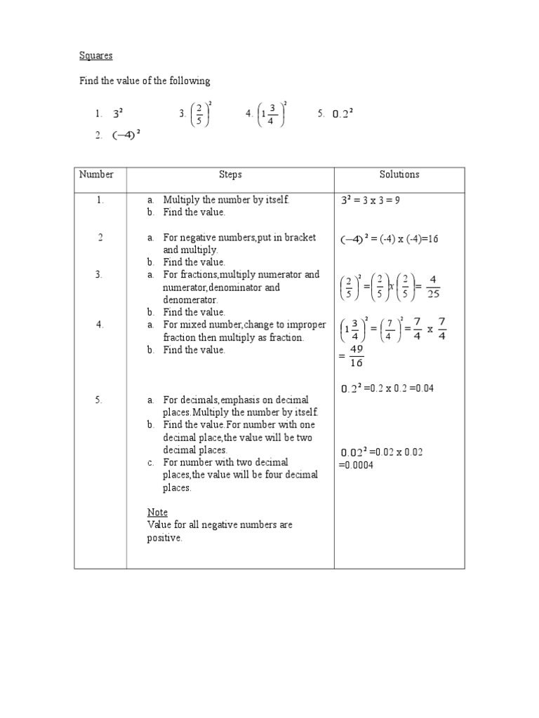 Squares, Square Roots, Cubes, Cube Roots | PDF | Fraction (Mathematics ...