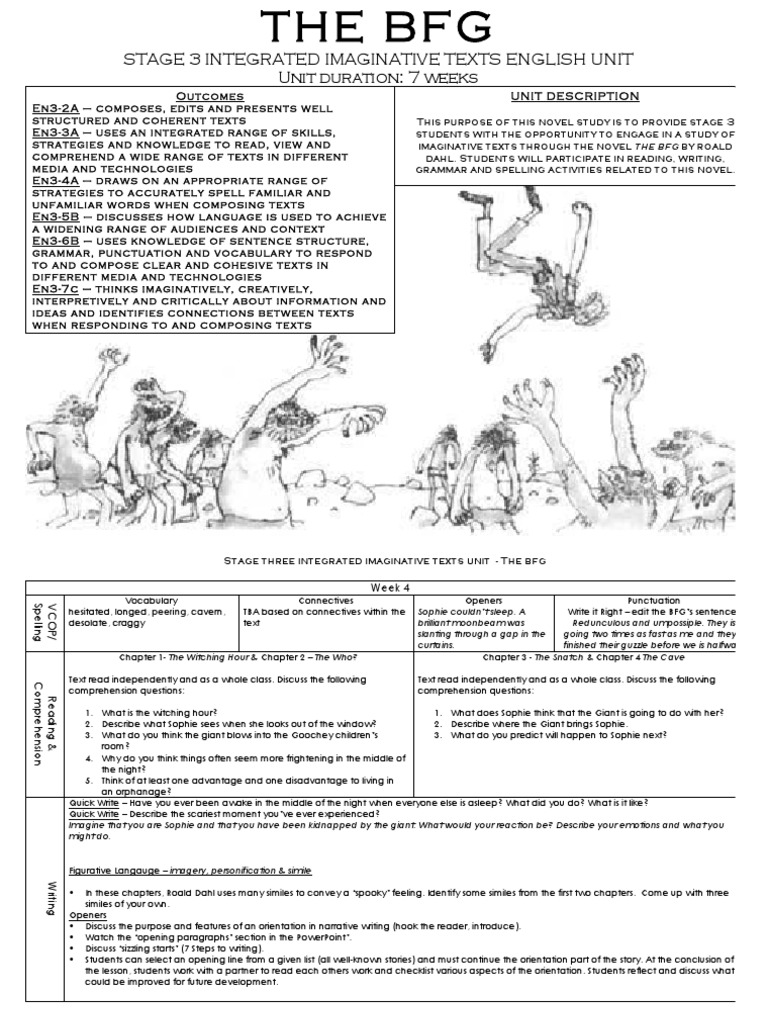 The BFG - An Integrated English Unit | PDF | Reading Comprehension ...