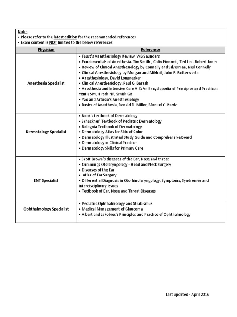Exam Materials | PDF | Prosthodontics | Dentistry