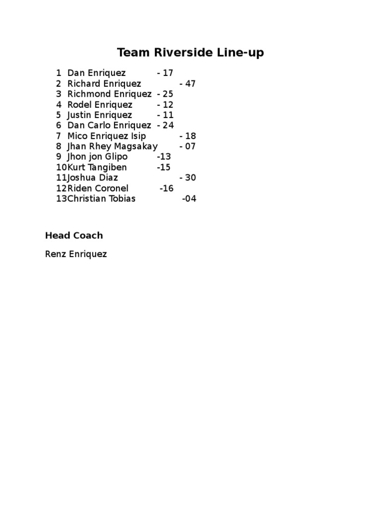 Team Riverside Line-Up: Head Coach | PDF