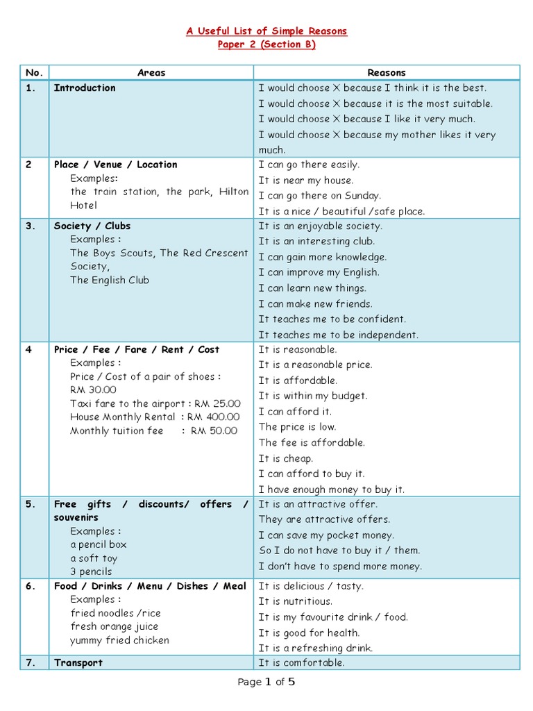 A Useful List of Simple Reasons | PDF | Foods