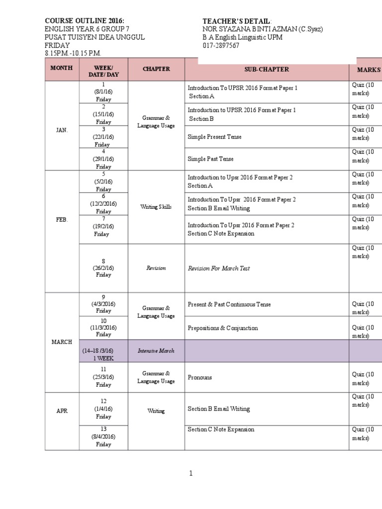 Course Outine Year 6 Group 7 | PDF | Sports & Recreation | Language ...