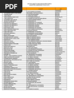 Alamat Distributor PT Apl | PDF