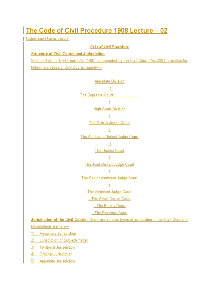 The Code of Civil Procedure 1908 Lecture | PDF | Jurisdiction | Supreme Courts