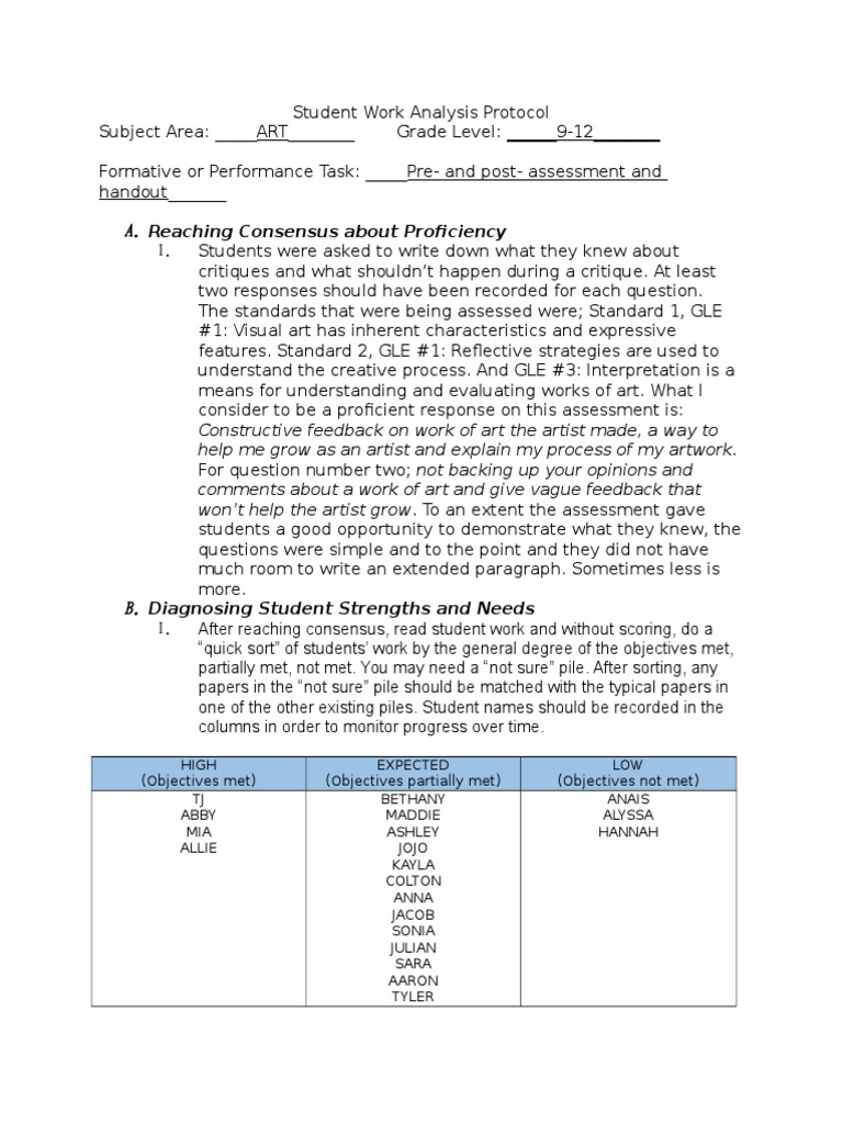 Student Work Analysis Protocol | PDF | Educational Assessment | Special ...