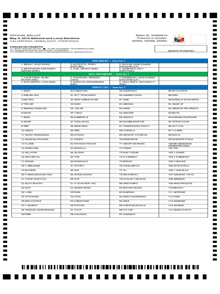 Mabalacat | PDF | Voting | Elections