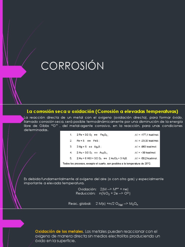 Corrosión Seca PDF | PDF | Corrosión | Aluminio