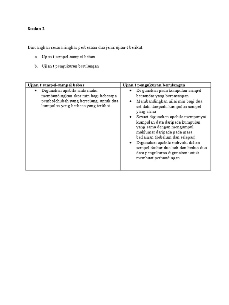 Soalan 2 Ujian T | PDF
