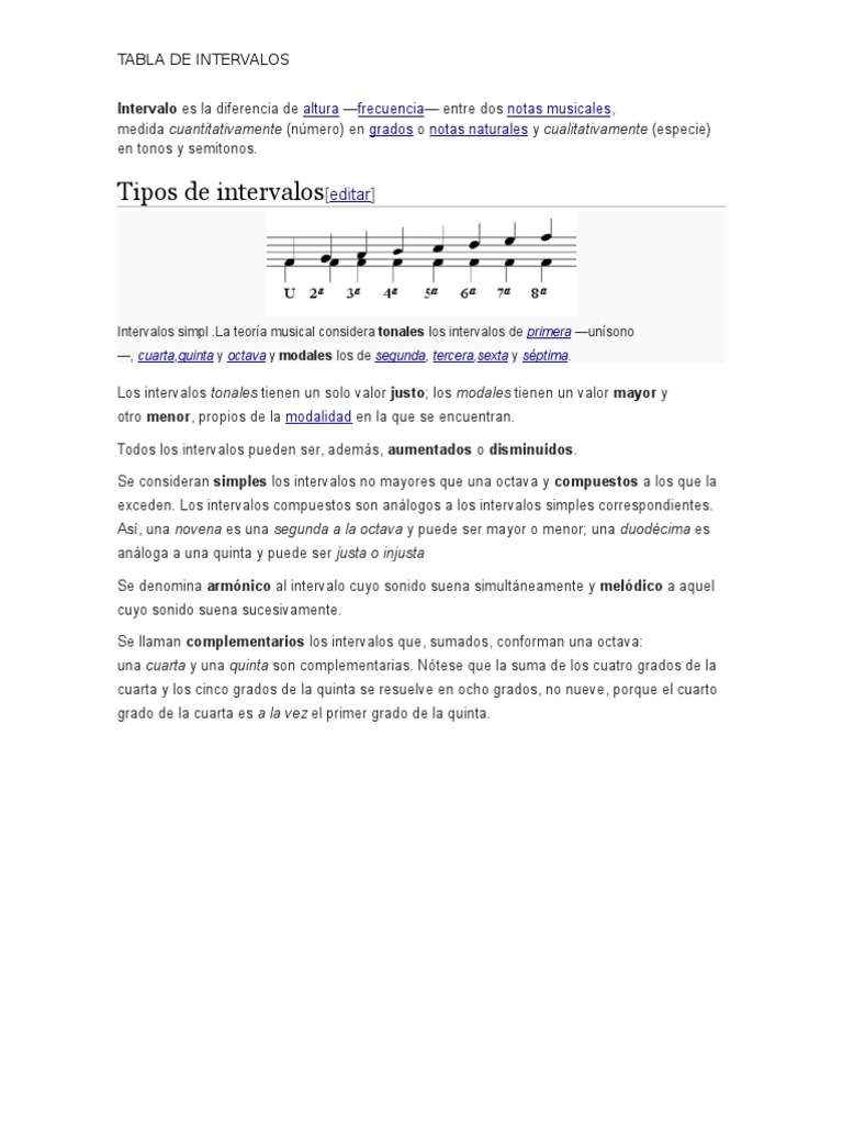 Tipos y Tabla de Intervalos Musicales | PDF | Intervalo (música ...