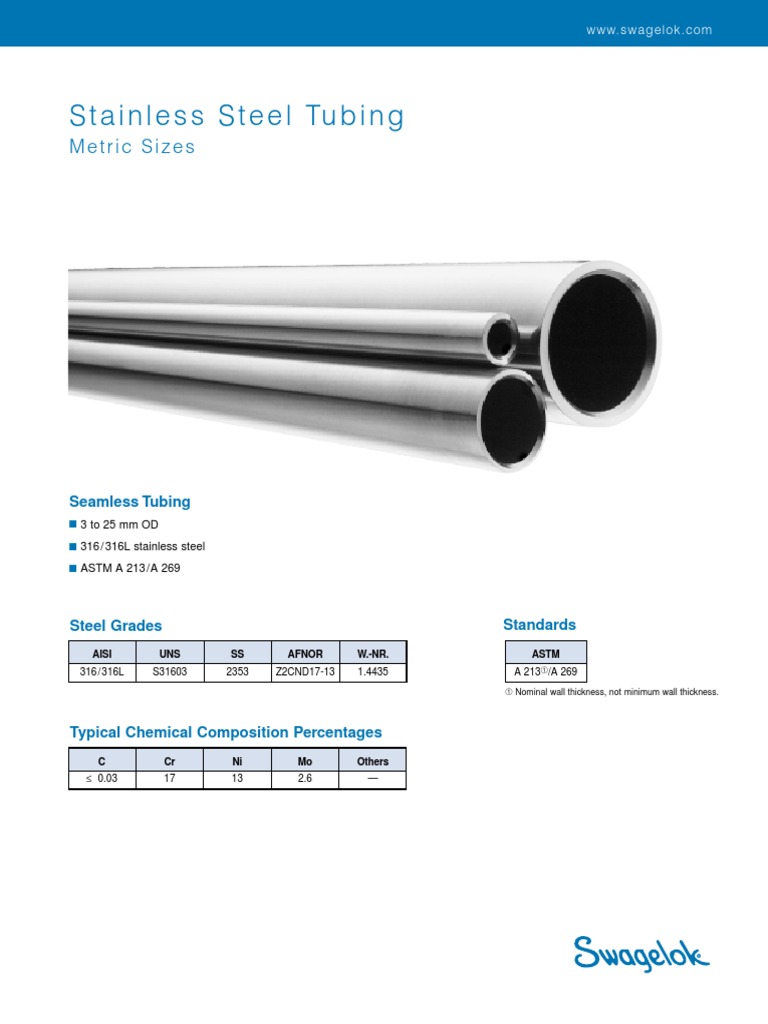 Stainless Steel Tubing Dimensions