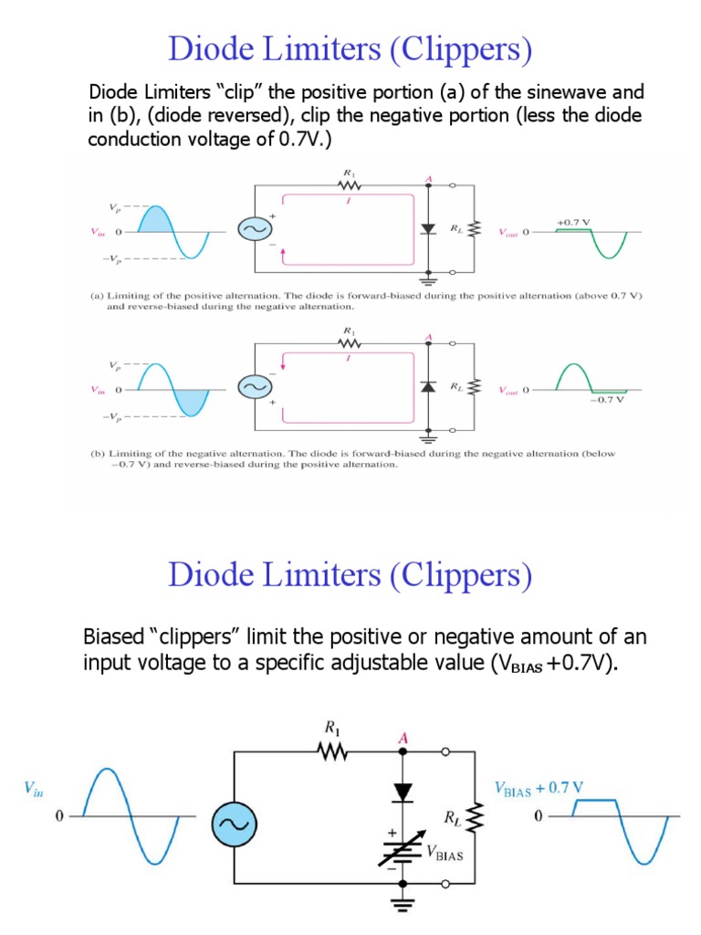 Clipper Clamper Voltage Multiplier