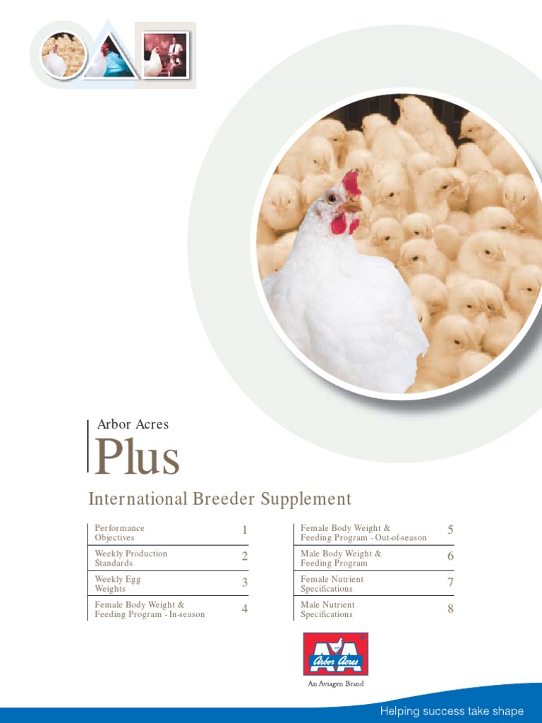 AA Plus Breeder Supplement PDF | PDF | Nutrition | Diet & Nutrition