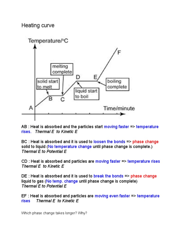 Understanding Heating Curves and Phase Changes | PDF