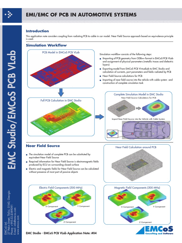 Automotive PCB EMI Simulation Guide | PDF | Electromagnetic ...