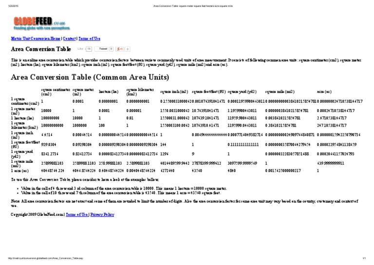 Area Conversion Table Overview | PDF | Science & Mathematics