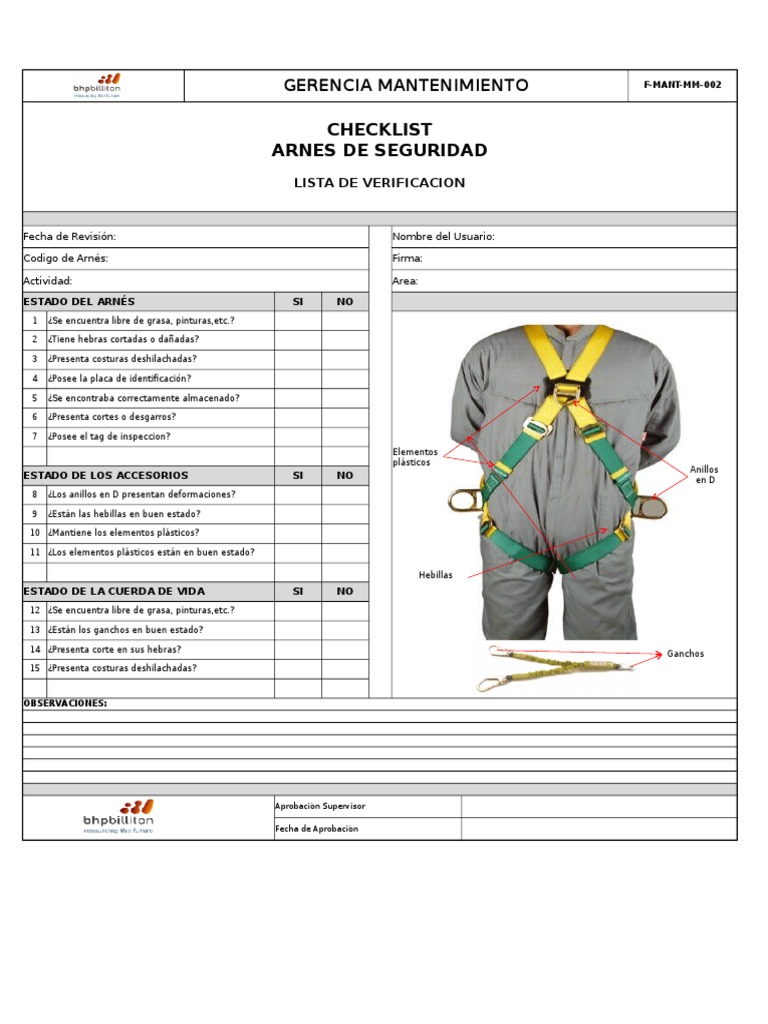 Checklist Arnes de Seguridad
