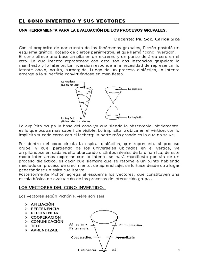 Teoría Del Cono Invertido | Vector Euclidiano | Dialéctico