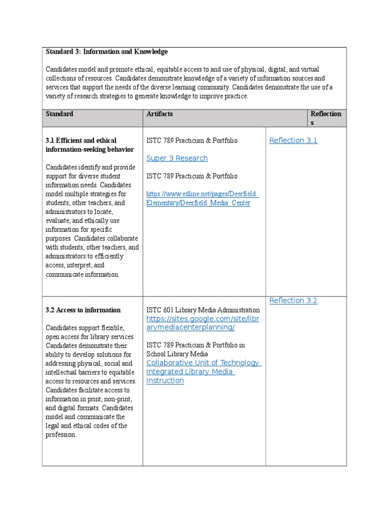 Standard 3 Table | PDF | School Library | Libraries