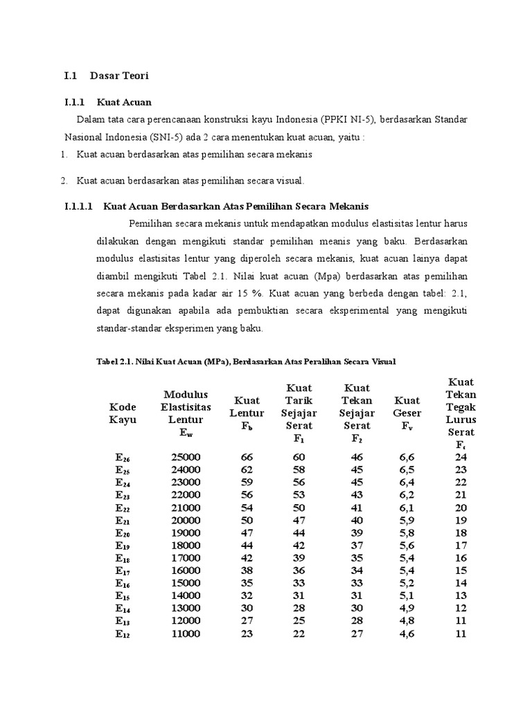 Kuat Acuan dan Mutu Kayu dalam Konstruksi | PDF