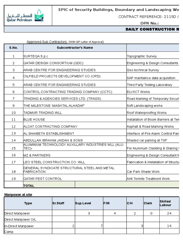 Mpac (PH-4) DPR 28-06-2015 | PDF | Excavation (Archaeology) | Civil ...