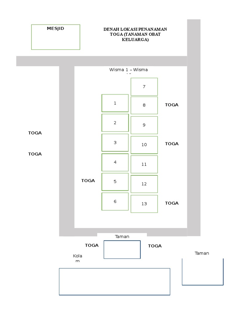 Denah Lokasi Penanaman Toga (Tanaman Obat Keluarga) Mesjid: Wisma 1 ...