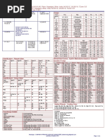Tithi Pravesha Chart Analysis | PDF | Ancient Science | Esoteric Cosmology
