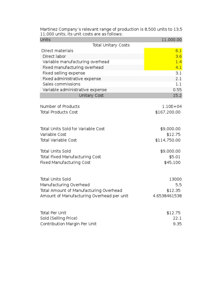 Cost Analysis for Coffee and Truck Operations | PDF | Cost Accounting ...