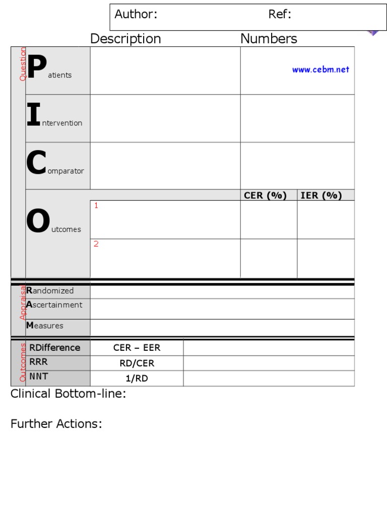 Pico Tool | PDF