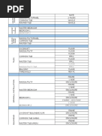 Overtime Request Form Template | PDF | Overtime | Labor