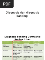 Perbedaan Erosi Dan Ekskoriasi | PDF