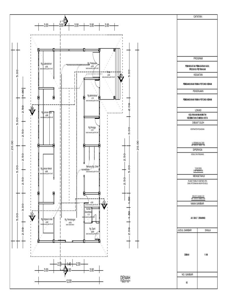RPH Denah | PDF