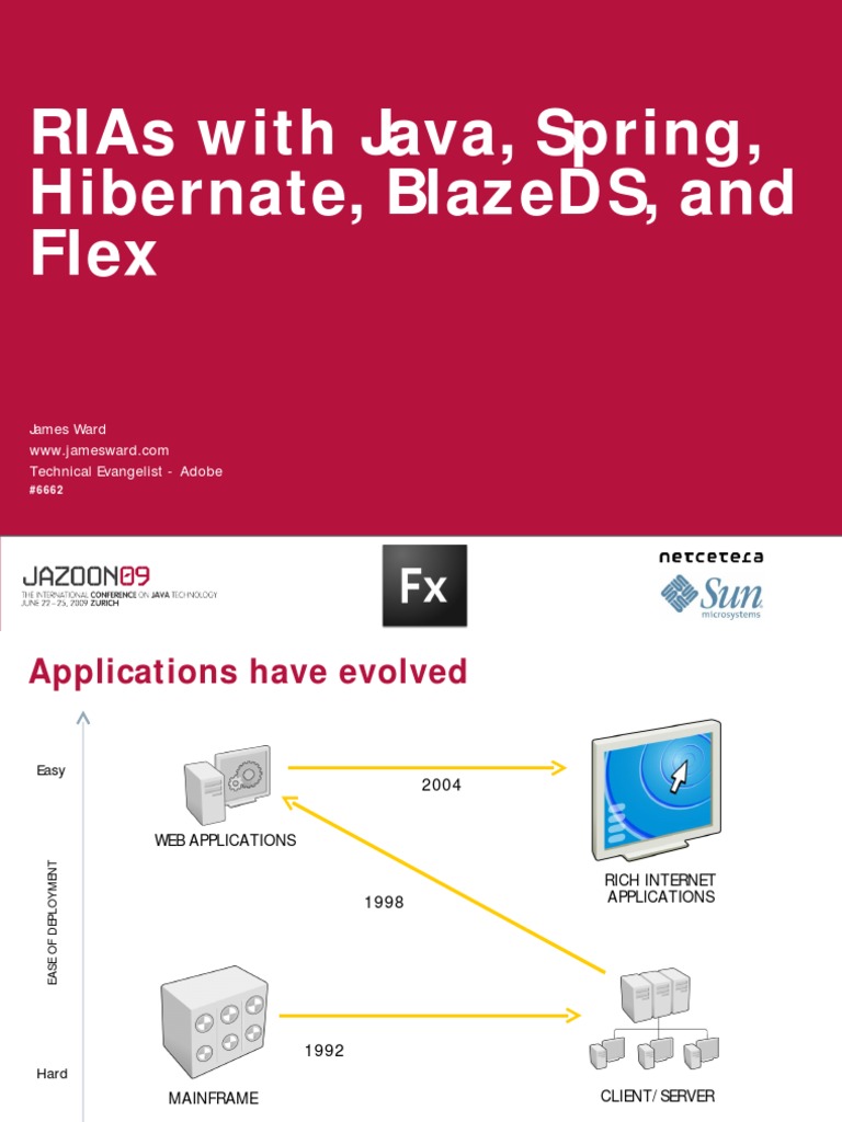 Flex Java Springs Overview | PDF | Apache Flex | Adobe Air