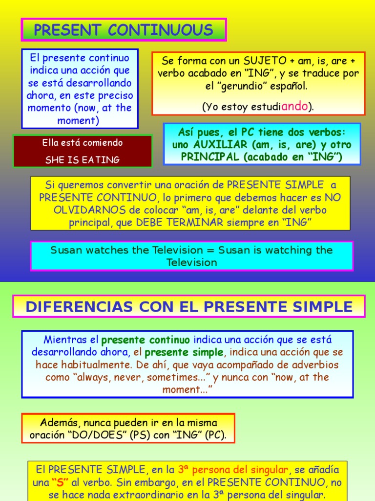 Present Continuous | PDF | Verbo | Mecánica del lenguaje